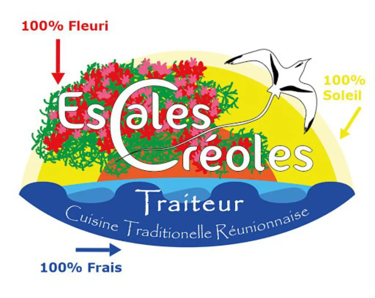 Escales Créoles : Prestataire événementiel à ORDIZAN (65) | ALEOU